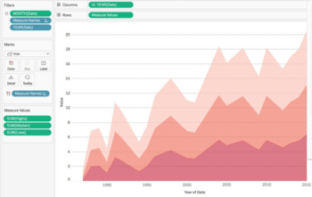 3: Software - Workforce LibreTexts